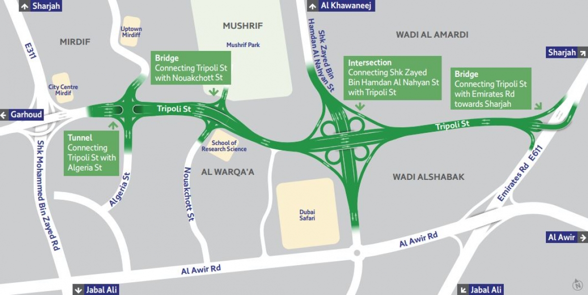 RTA completes 90% of traffic -easing project between Dubai and Sharjah ...